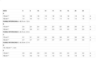 6670 - Sewing- Patterns- NZ - dresses, childrens, babies, toddlers ...