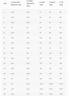 SYDNEY DESIGNER DRESS - Sewing- Patterns- NZ - dresses, childrens ...